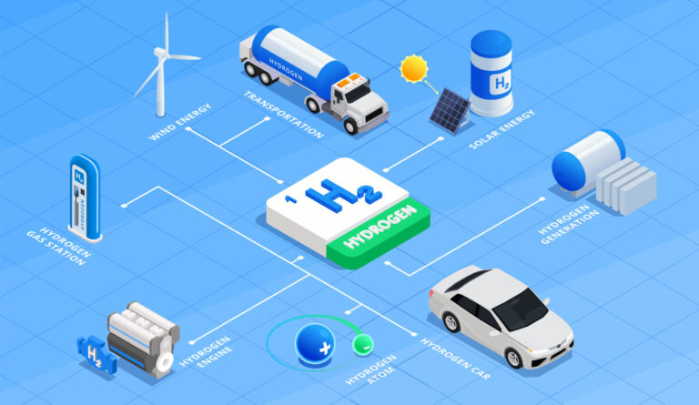 Thailand’s PTT Plc Steps Up RE Drive With Hydrogen Fuel Advancement ...